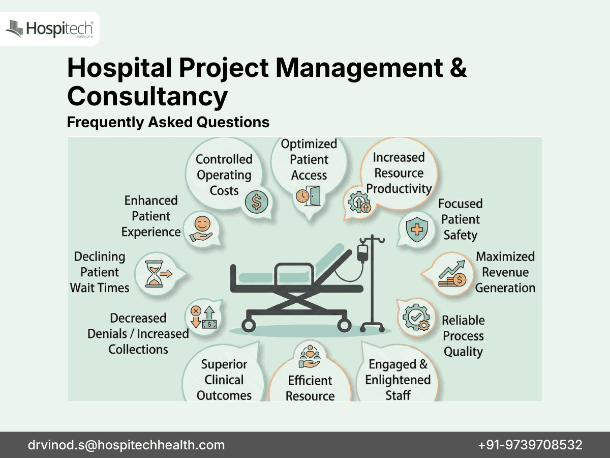 FAQ on Hospital Project and Management